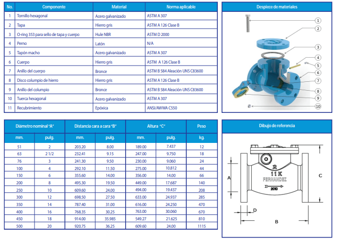 VÁLVULA CHECK COLUMPIO FOFO BRIDADA 10 PULGADAS | ITSAMEXICO
